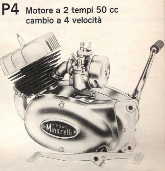 Motori Minarelli